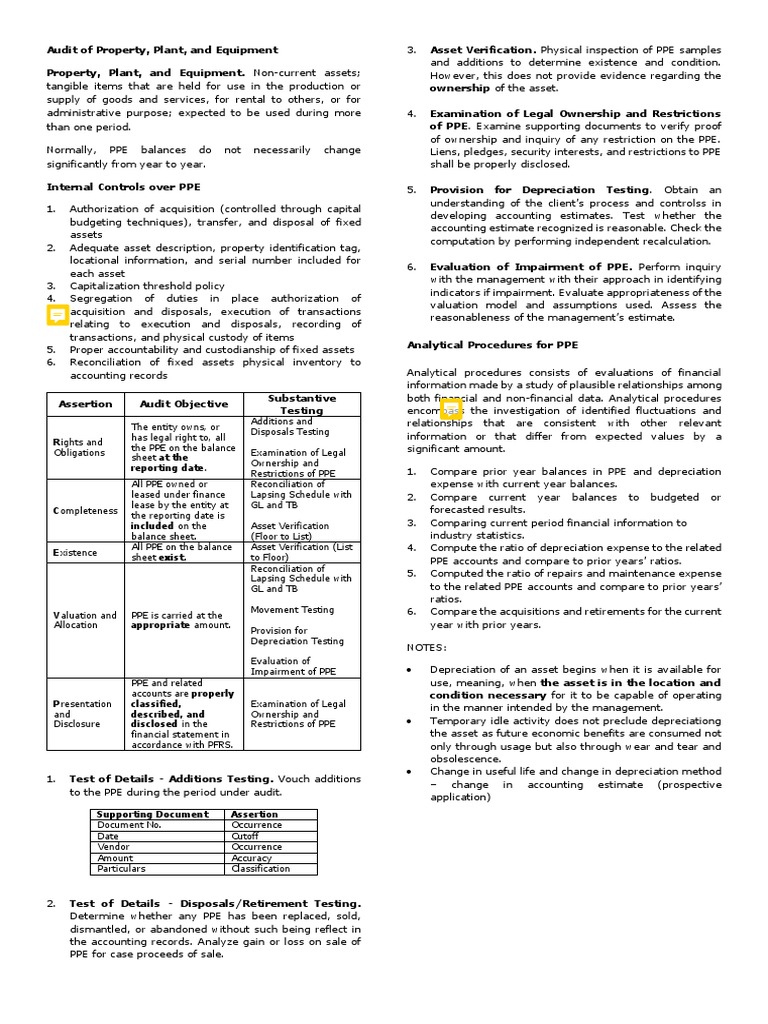 Audit of PPE | PDF | Fixed Asset | Depreciation