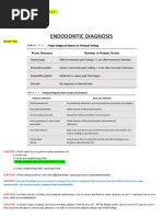 Endodontic Diagnosis Guidelines 2025 | PDF | Medical Diagnosis ...