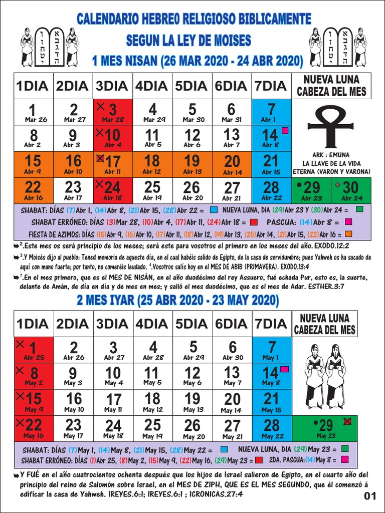 Calendario Hebreo 2020 Detallado | PDF | Calendario hebreo ...
