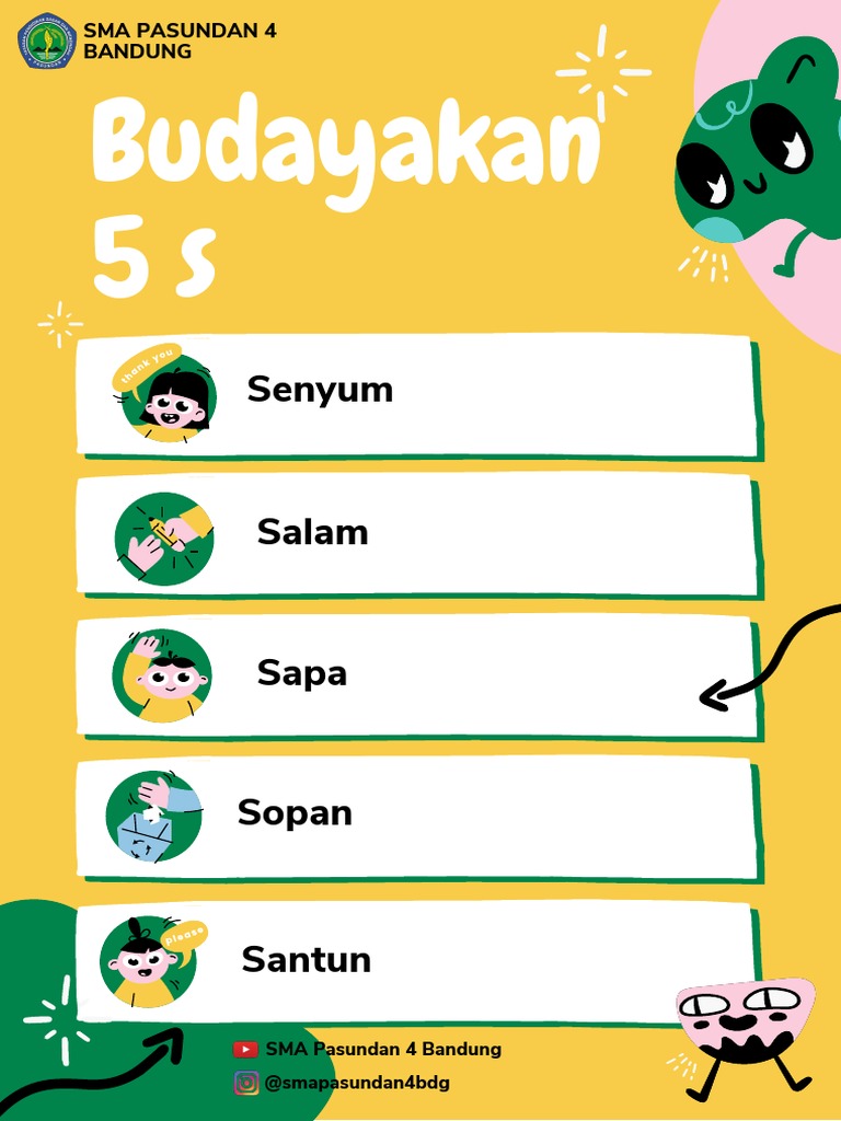 Budayakan 5 S | PDF | Kesehatan Holistik | Gaya Hidup