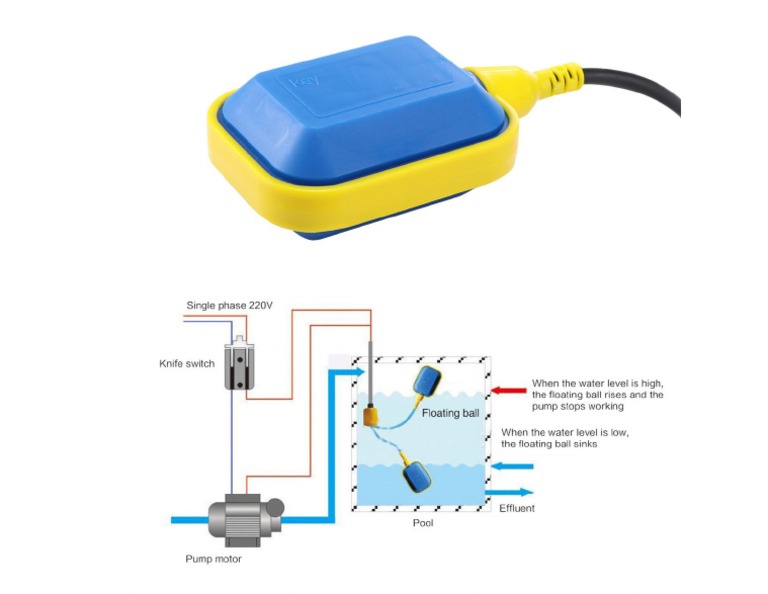 Water Float Switch | PDF