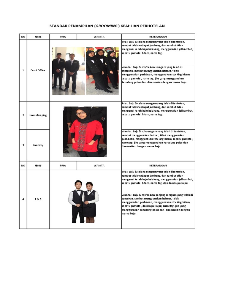 Standar Grooming Siswa Perhotelan | PDF