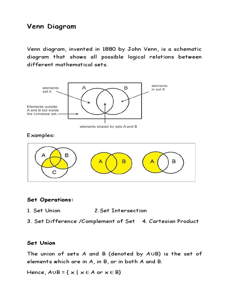Venn Diagram: Set Operations | PDF | Set (Mathematics) | Abstract Algebra