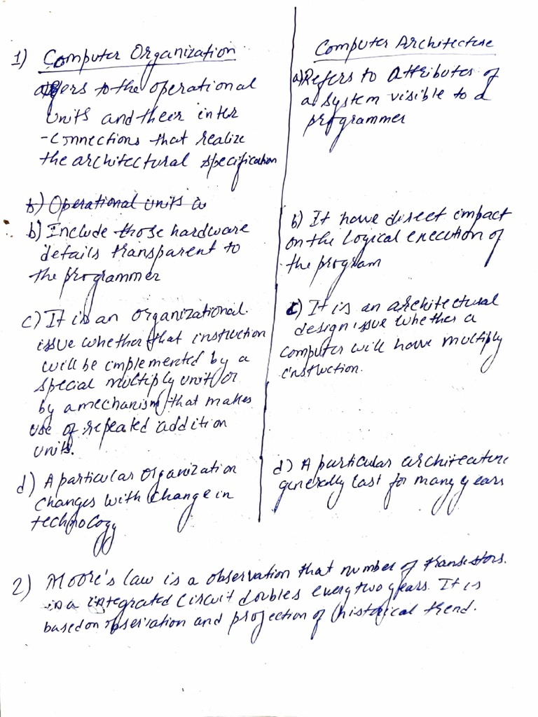 SOA Iter COA Assignment | PDF
