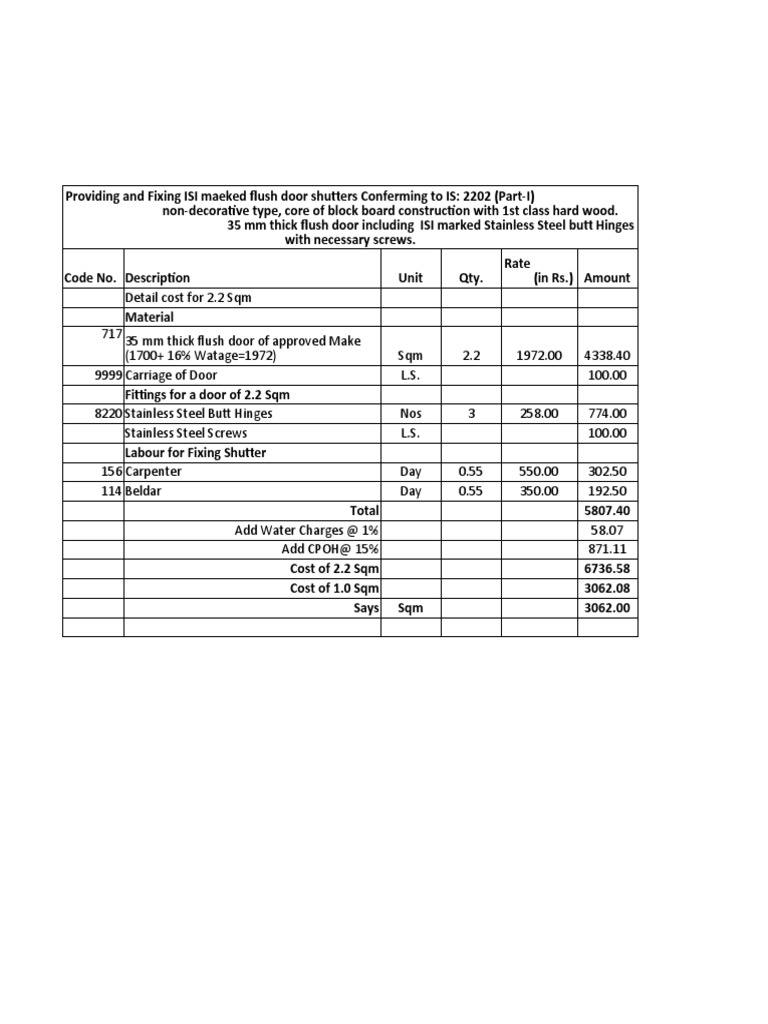 Door Rate Analysis | PDF | Door | Building Materials