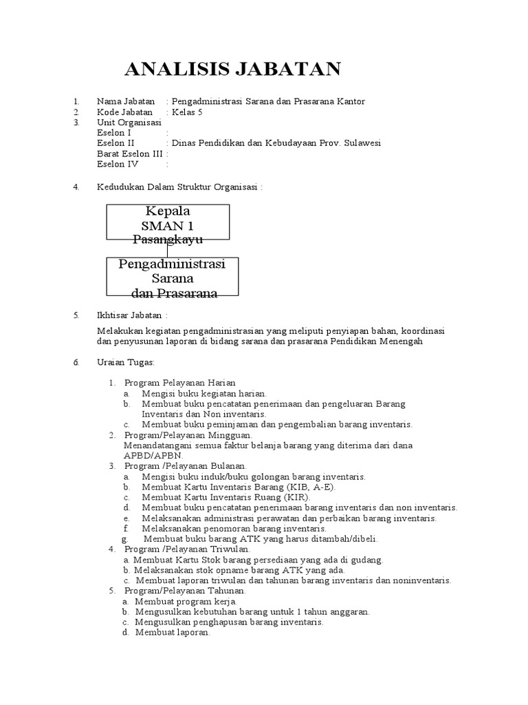 Contoh Format ANJAB Administrasi Sarana Prasana Sekolah | PDF