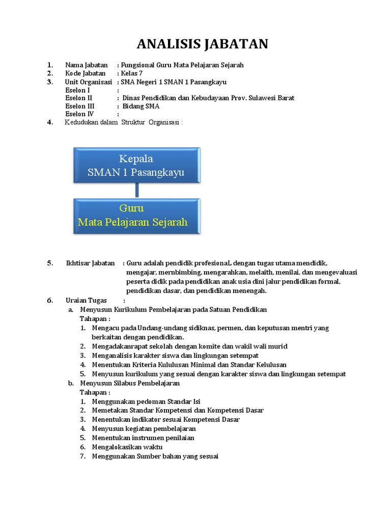 Contoh ANJAB Guru Sejarah SMA | PDF