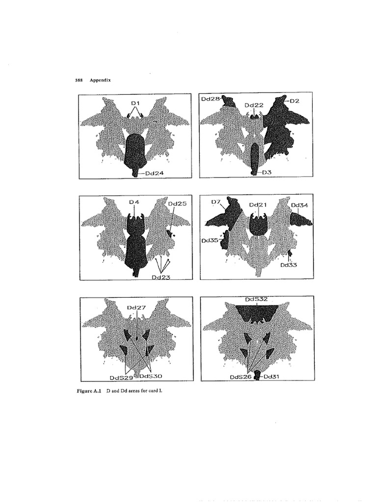 Tabele Rorschach Exner | PDF