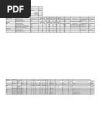 Pre-Sanction Visit Report For Retail Lending | PDF | Banks | Loans