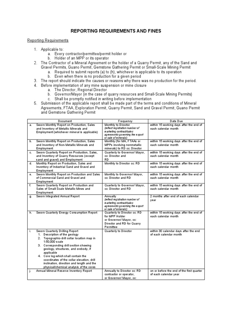 RA 7942 (Reporting Requirements & Fines) | PDF | Mining | Business