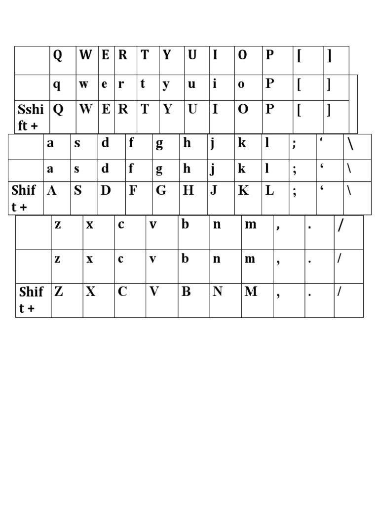 Marathi Typing Key | PDF