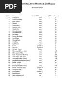 List of Stationery Items | PDF