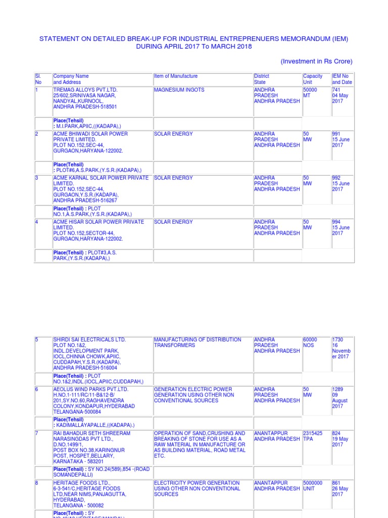 Sia Statistics 2017-2018 Annualissue Chapter2.2 | PDF | Energy And ...
