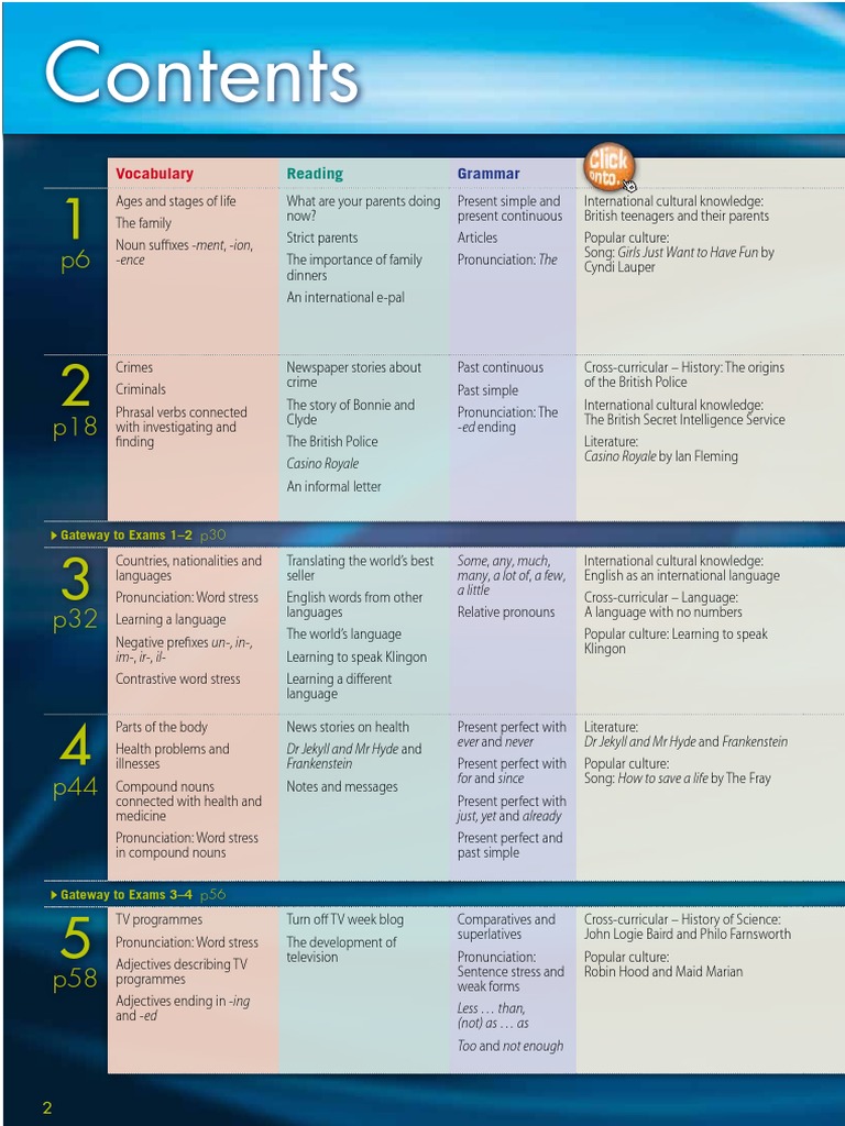 Vocabulary: Reading | PDF | English Language | Vocabulary