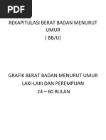 Tabel Z-Score | PDF