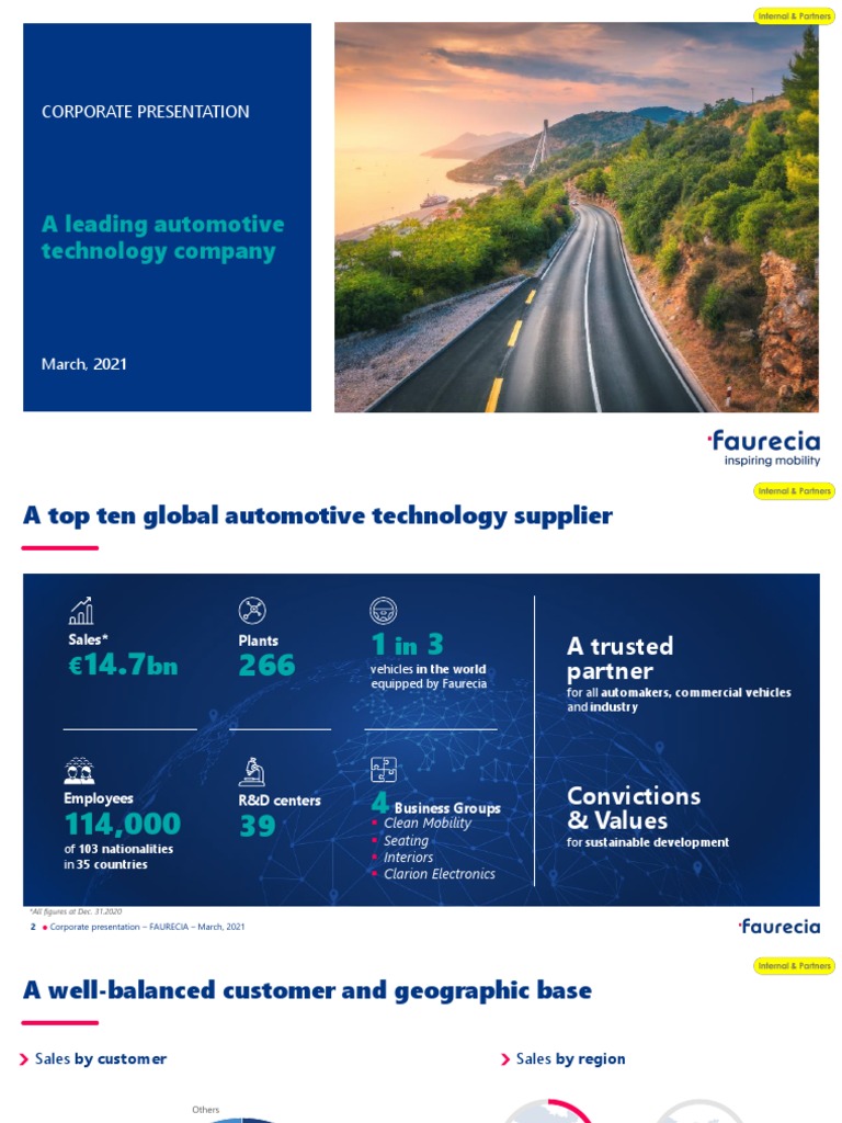 Faurecia Corporate Overview 2021 | PDF | Research And Development ...