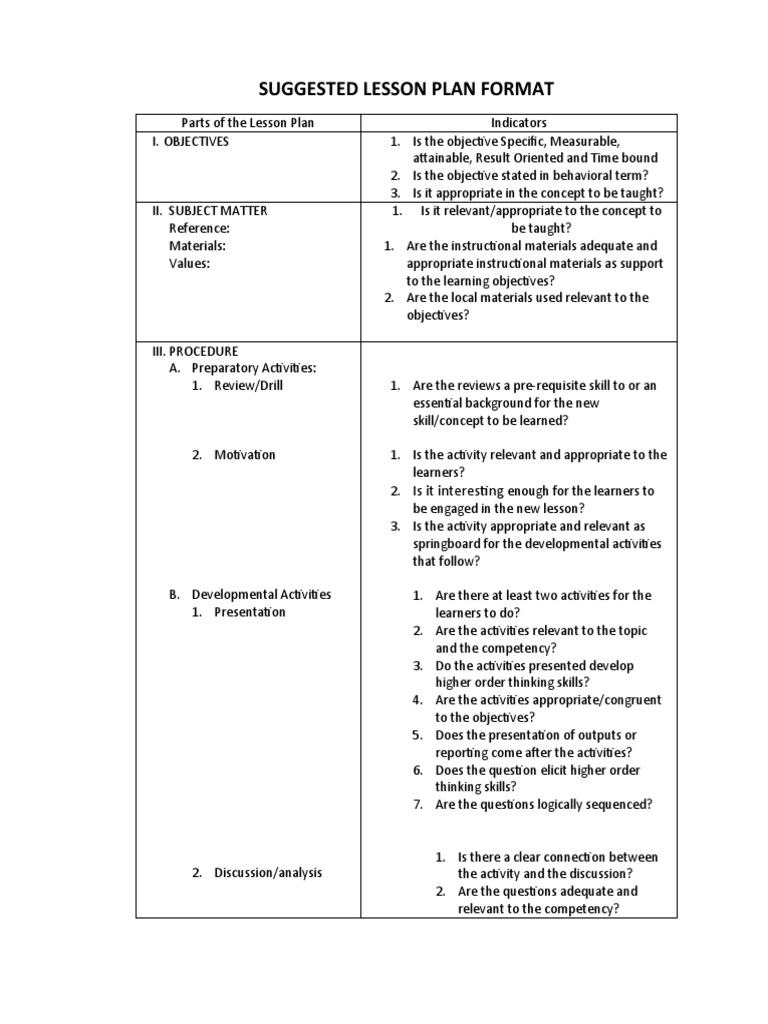 Suggested Lesson Plan Format: Is It Interesting | Download Free PDF ...