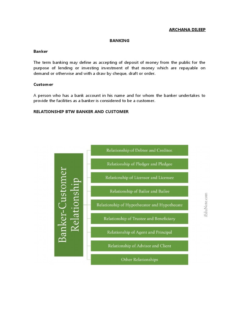 Banking Module 1 | PDF | Lien | Banks
