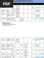 Edwards Personality Preference Schedule (EPPS) | PDF | Psychological ...