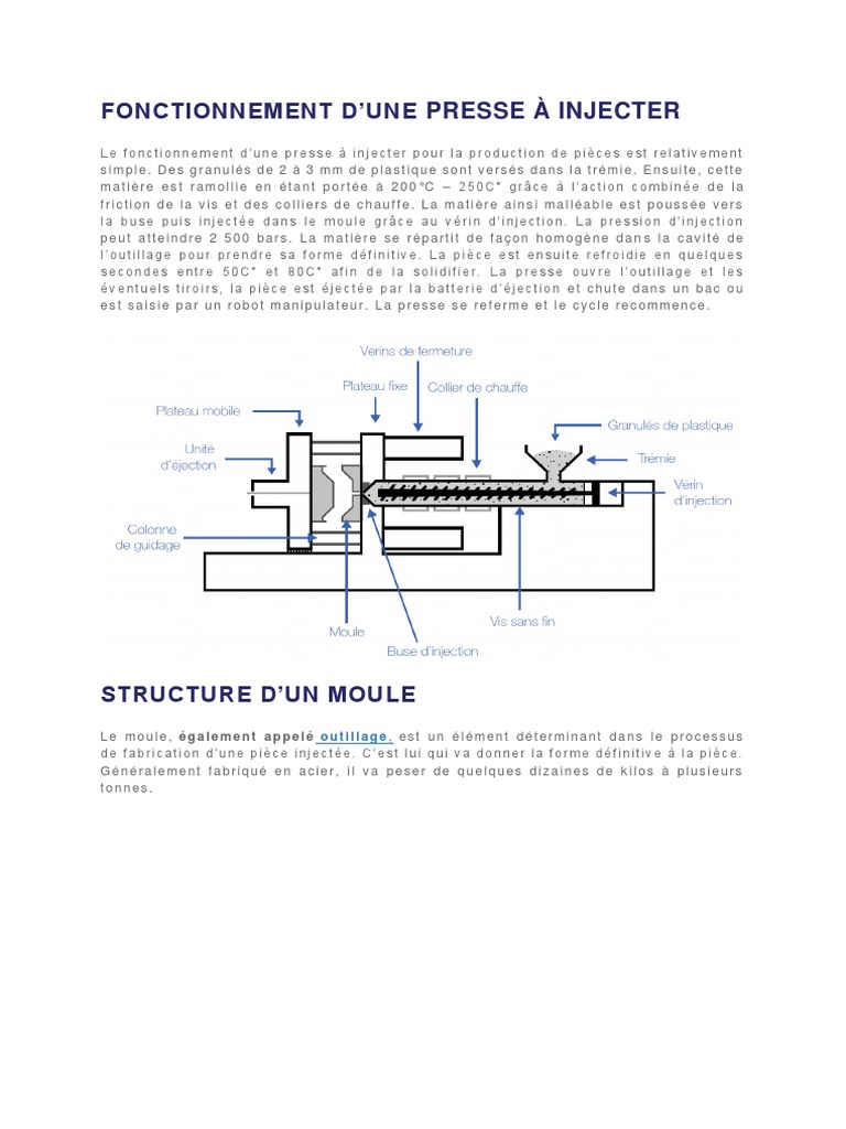 Fonctionnement D'une Presse À Injecter | PDF | La nature | Science
