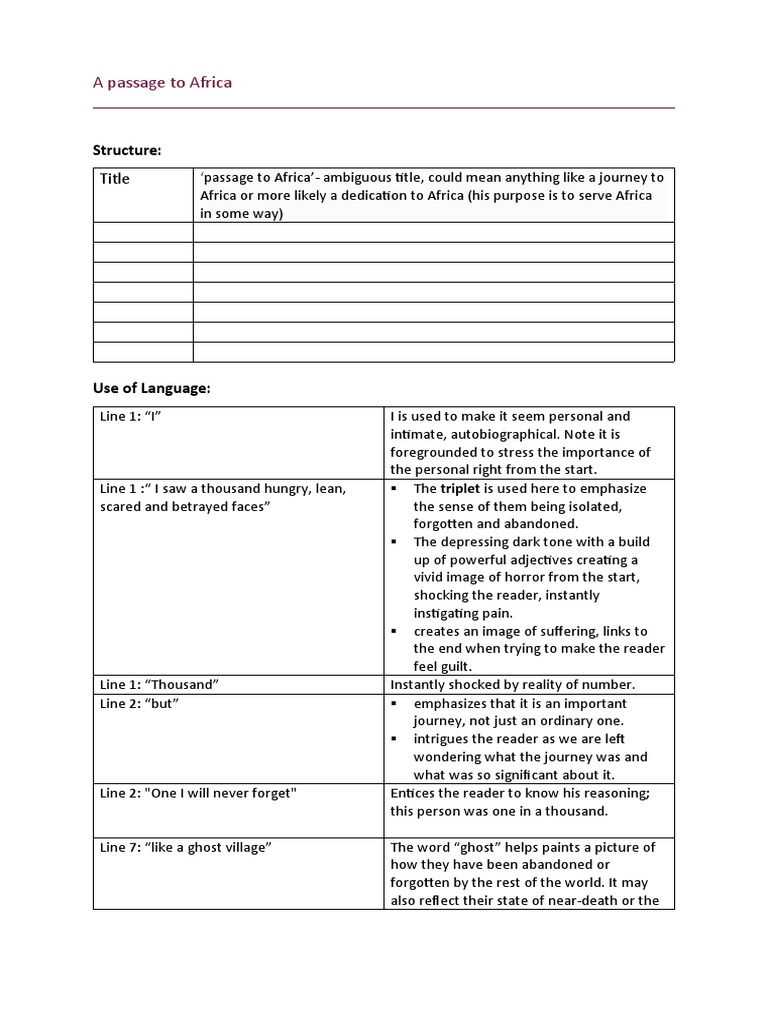 A Passage To Africa Notes | PDF