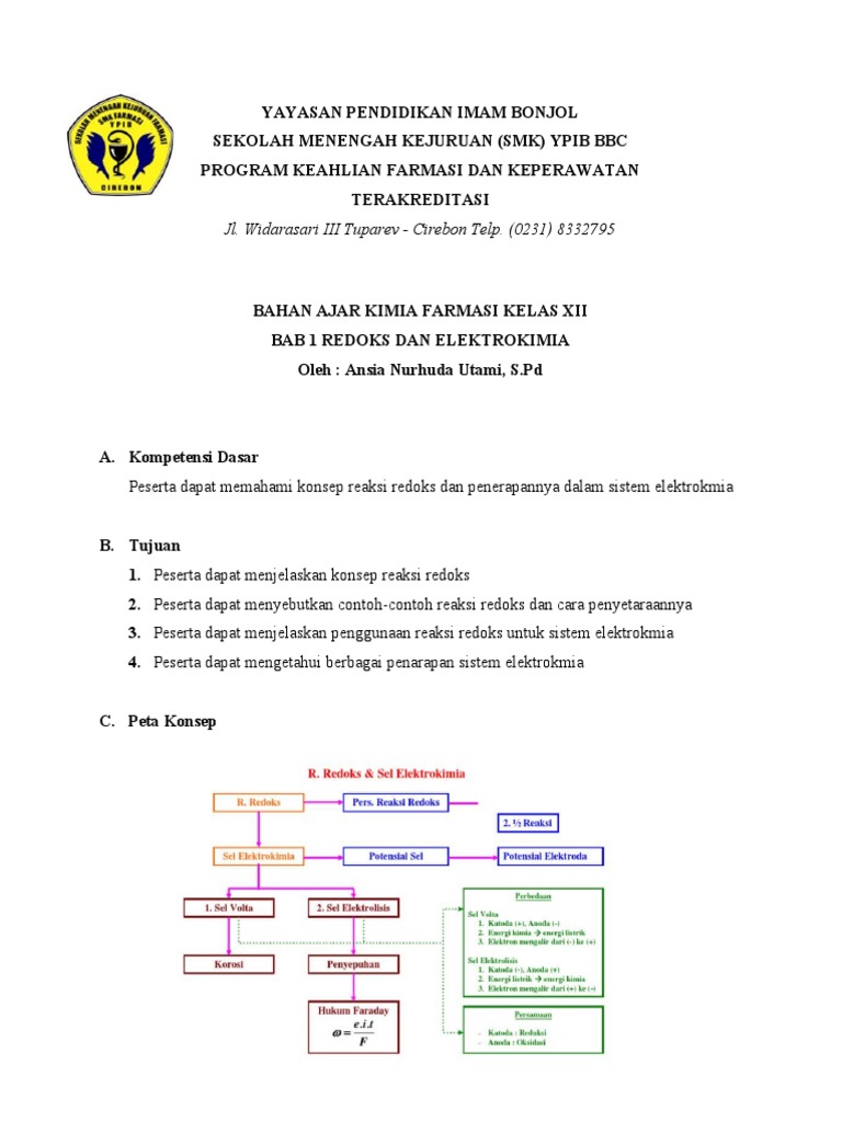 Kimfar Xii (Bahan Ajar) Bab 1 Pert.2 | PDF