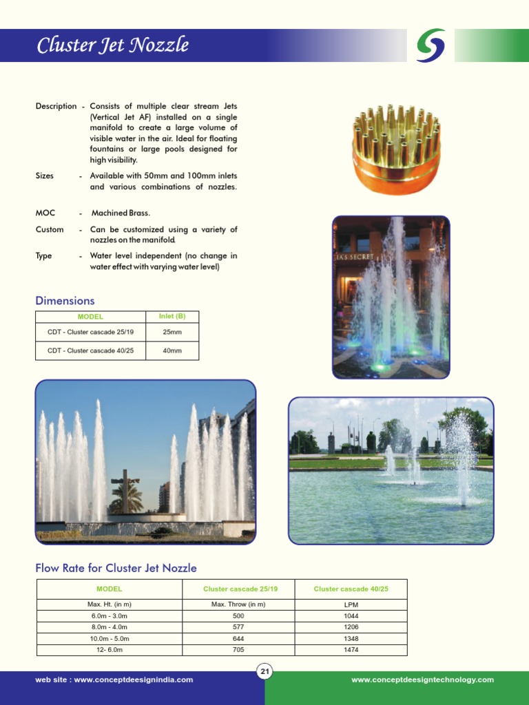 Data Sheet Of Cluster Jet Nozzles Pdf