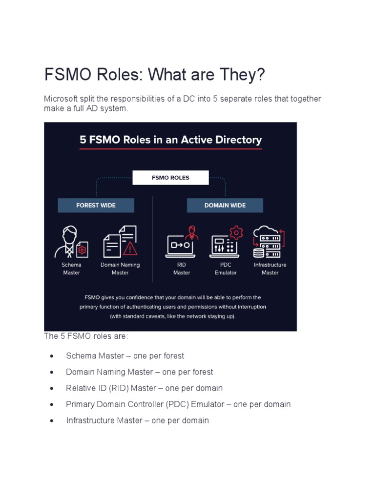 Fsmo Roles | PDF