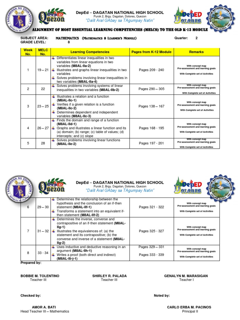 Grade 8 Mathematics Module (MELCS Alignment of Available Module) | PDF ...