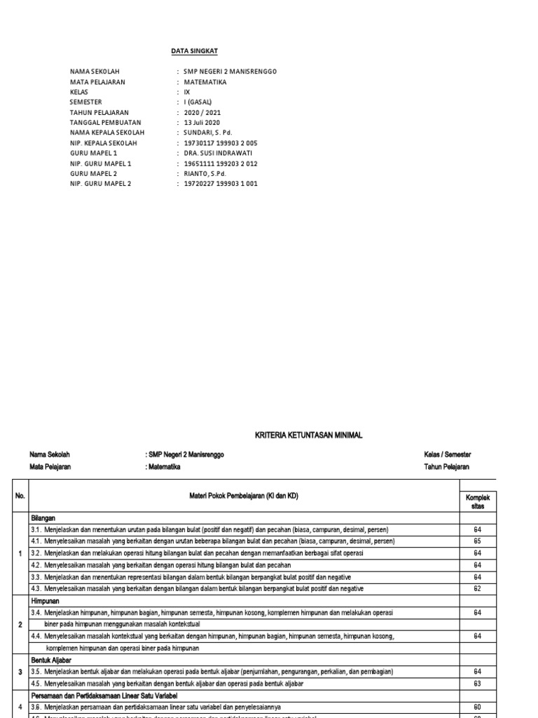 KM Kelas 9 - Susi | PDF