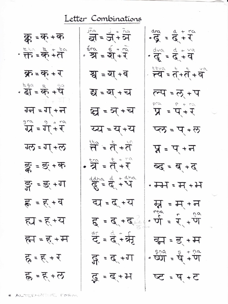 Letter Combinations | PDF