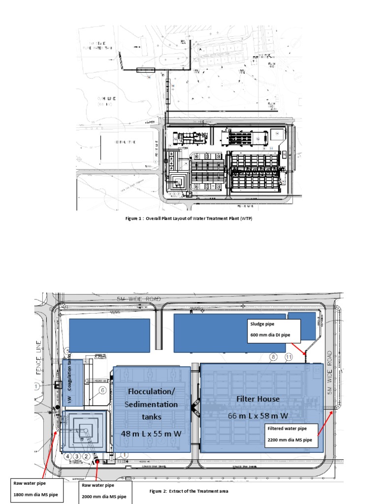 Figure 1: Overall Plant Layout of Water Treatment Plant (WTP) | PDF ...