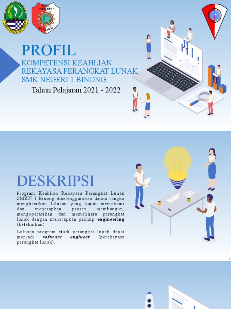 Kurikulum RPL 2021 - 2022 (Dengan Iduka) Baru | PDF