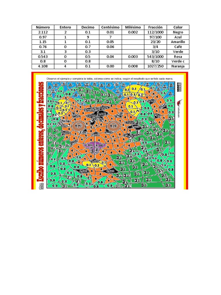Matematicas Mandala | PDF