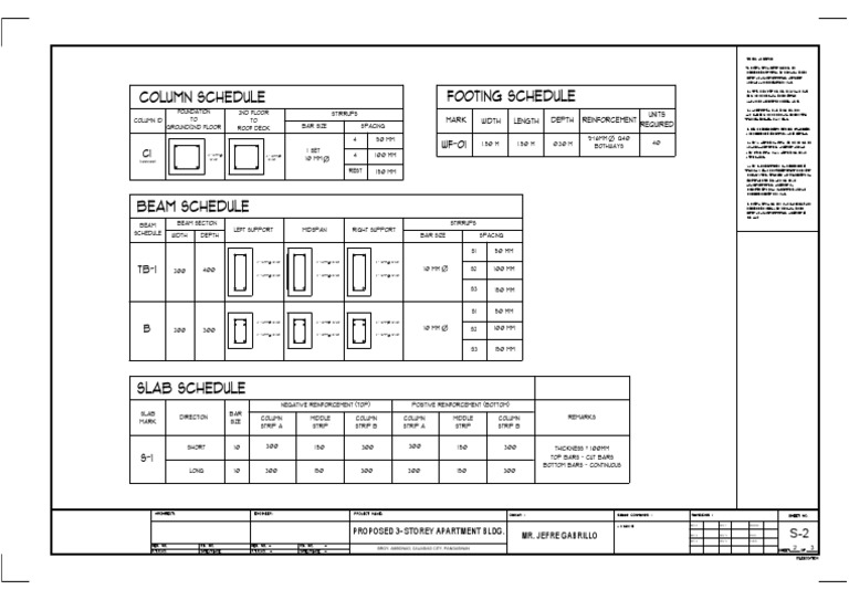 Footing Schedule Column Schedule: WF-O1 C1 | PDF | Architect | Length