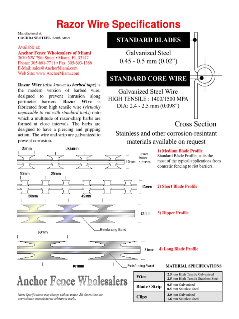 Razor Wire Specs for Security Use | PDF