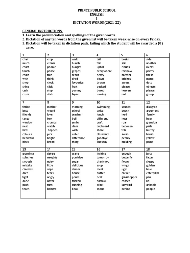 English Dictation Words for Classes 1-3 | PDF | Nature