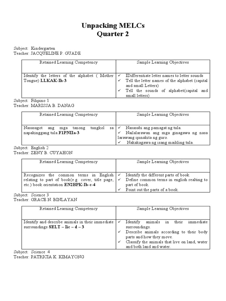 Unpacking MELCs QUARTER 2 | PDF | Weight | Volume