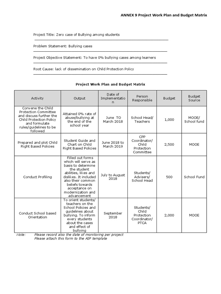 Annex 9 - Project Work Plan & Budget Matrix On Anti Bullying Program | PDF | Human Nature