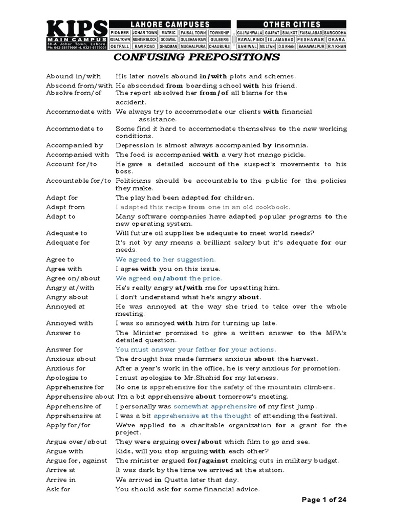Confusing Prepositions: I Adapted This Recipe From One in An Old ...