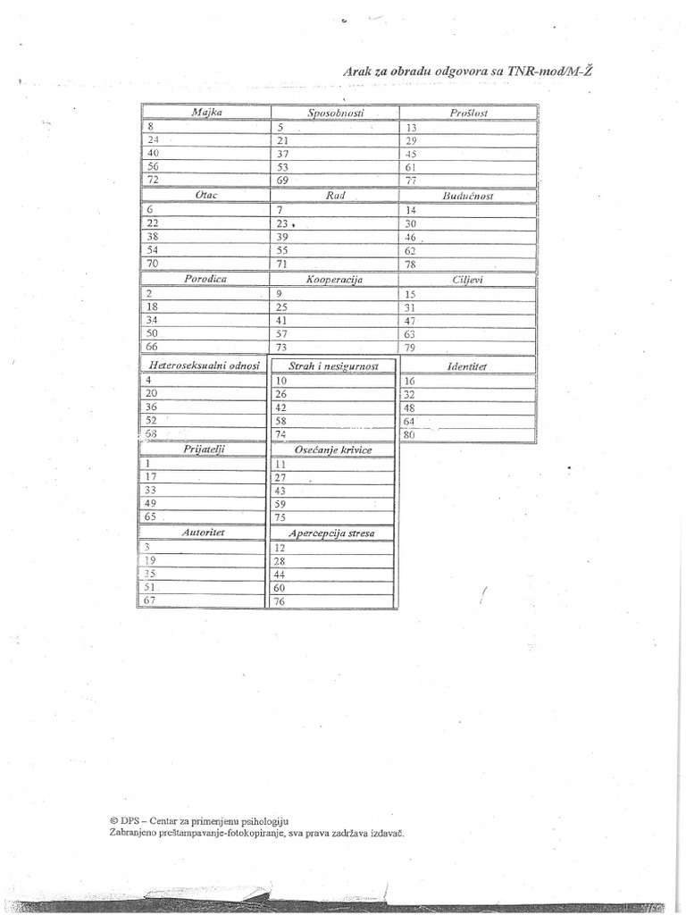 TNR | PDF