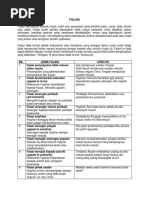 Jenis-Jenis Falasi dalam Berfikir | PDF