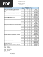 DepEd Transmutation Table | PDF