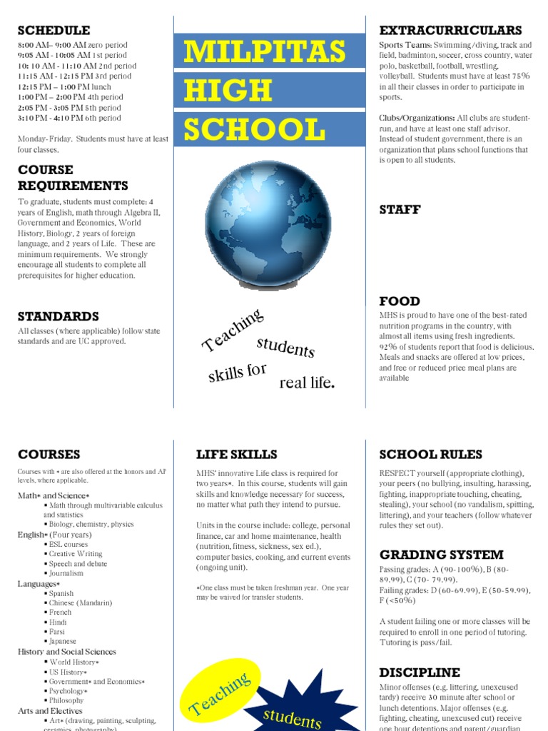 Sociology Educational Institution Brochure | PDF | Behavior Modification | Learning