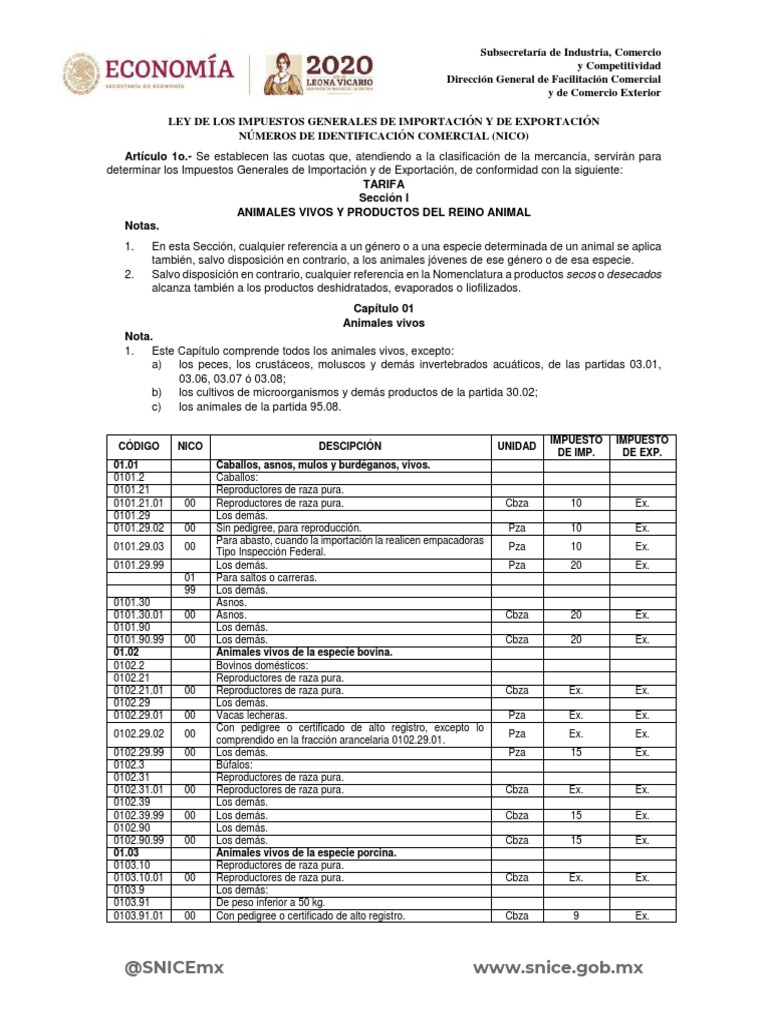 Ligie Unificada-Ligie 20201112-20201112 | PDF