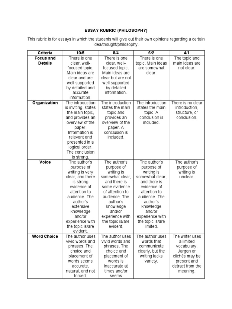 Essay Rubric (Philosophy) | Download Free PDF | Essays | Linguistics