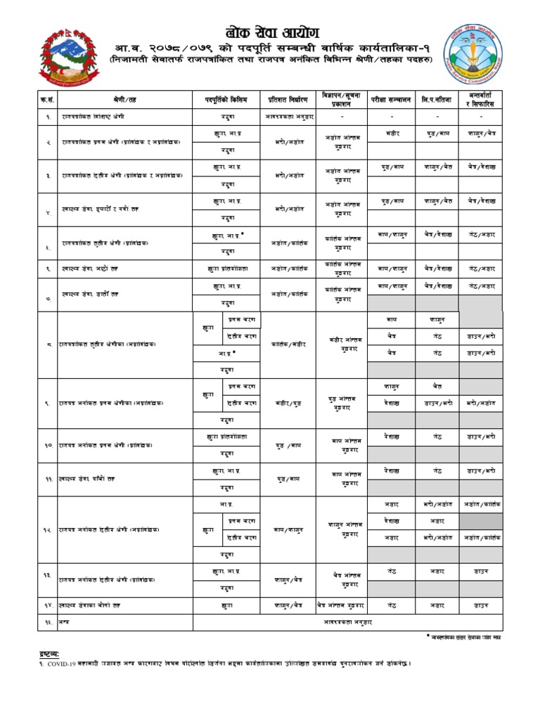 Karyatalika 78-79 | PDF