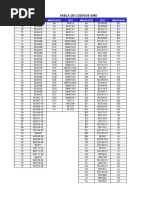 Bav99 A7w | PDF | Diode | Electrical Equipment