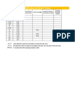 Metric Key & Keyway Dimensions Per ISO/R773 - Js9 Width Tolerance | PDF ...
