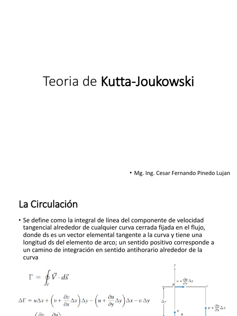 Teoria de Kutta-Joukowski: - Mg. Ing. Cesar Fernando Pinedo Lujan | PDF ...